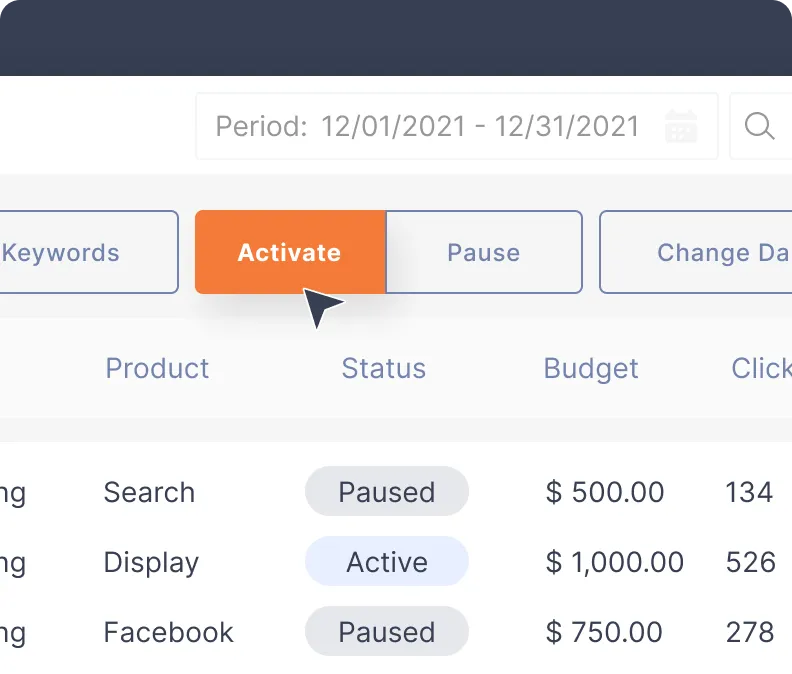 Best Platform for Automotive & Dealer Ads on Google, Instagram ...