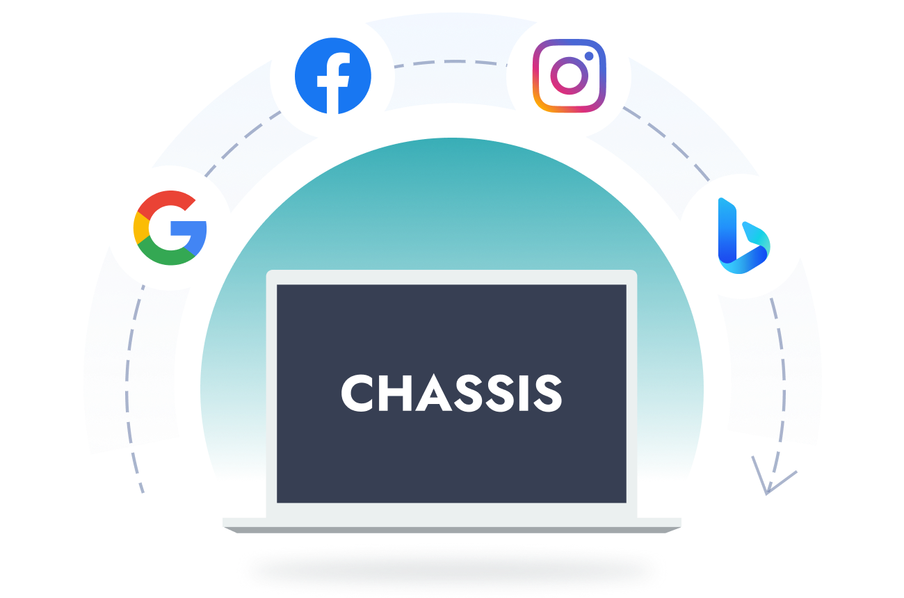 Automate Ad Management on Google, Instagram, Facebook: Chassis