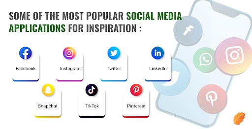Guide to Social Media App Development in 2023 —Consagous