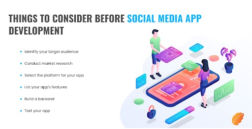 Guide to Social Media App Development in 2023 —Consagous