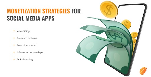 Guide to Social Media App Development in 2023 —Consagous