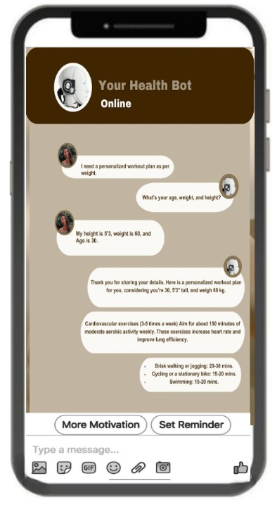 How Chatbot Can Revolutionize Your Fitness Business? —Consagous