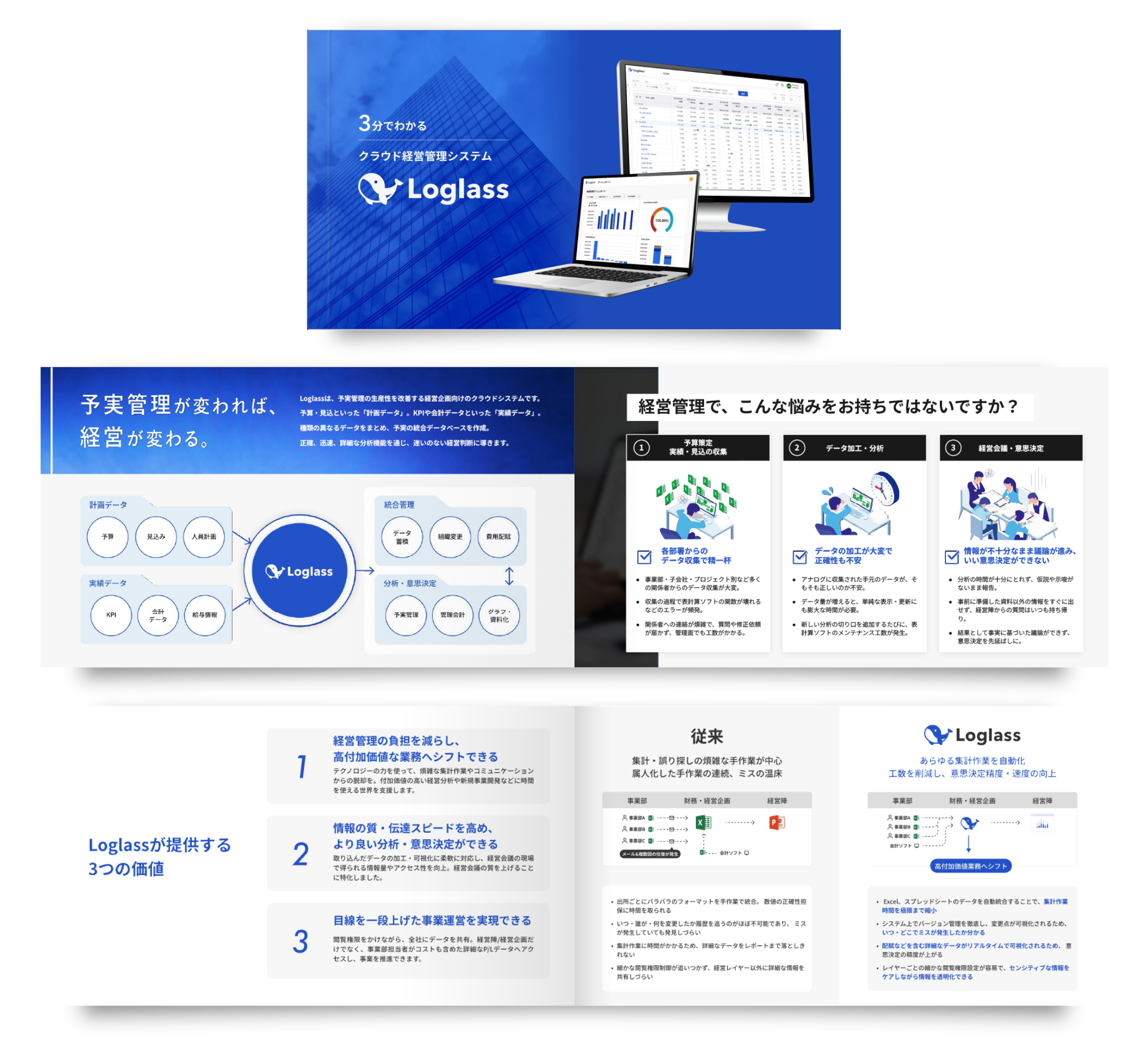 株式会社SUPER STUDIOが 経営管理クラウド「Loglass 経営管理」を導入｜Loglass｜次世代の経営管理クラウド
