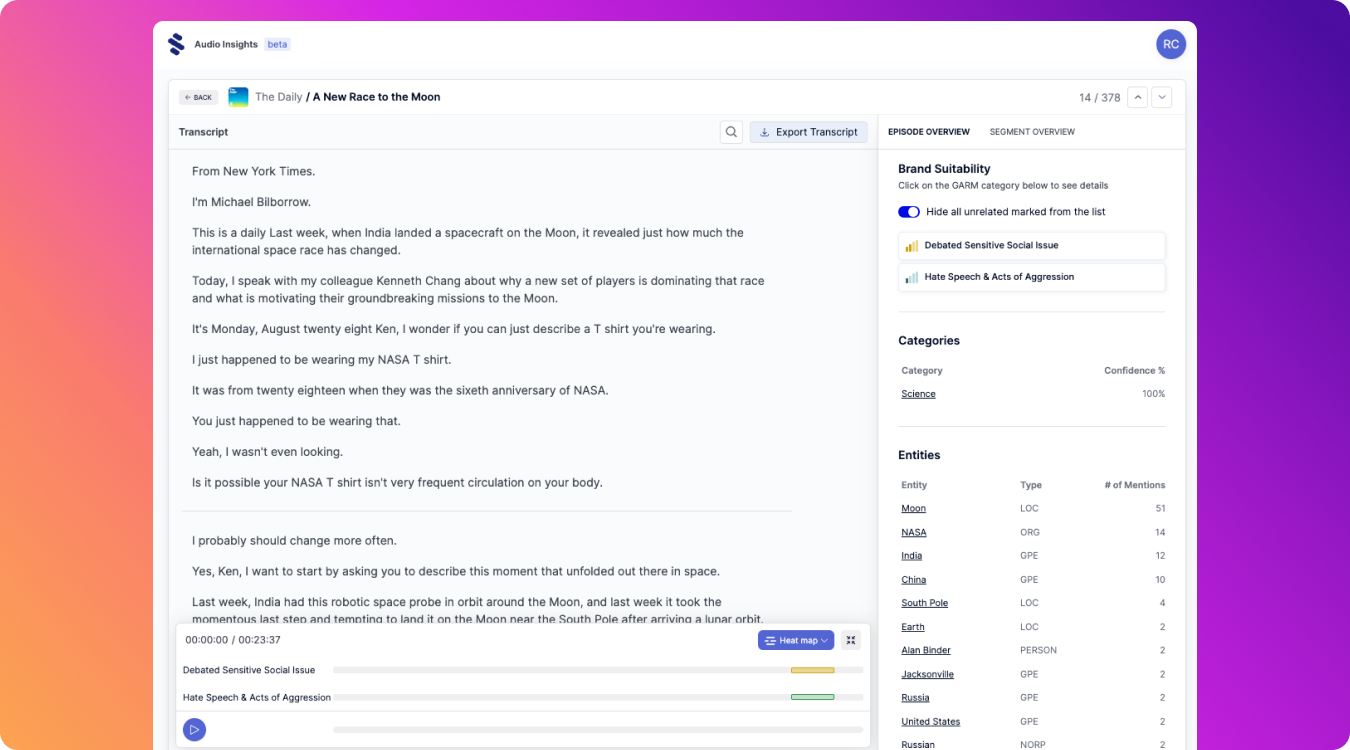 Unveiling the Revamped Sounder Audio Insights Dashboard: A Deeper Dive ...