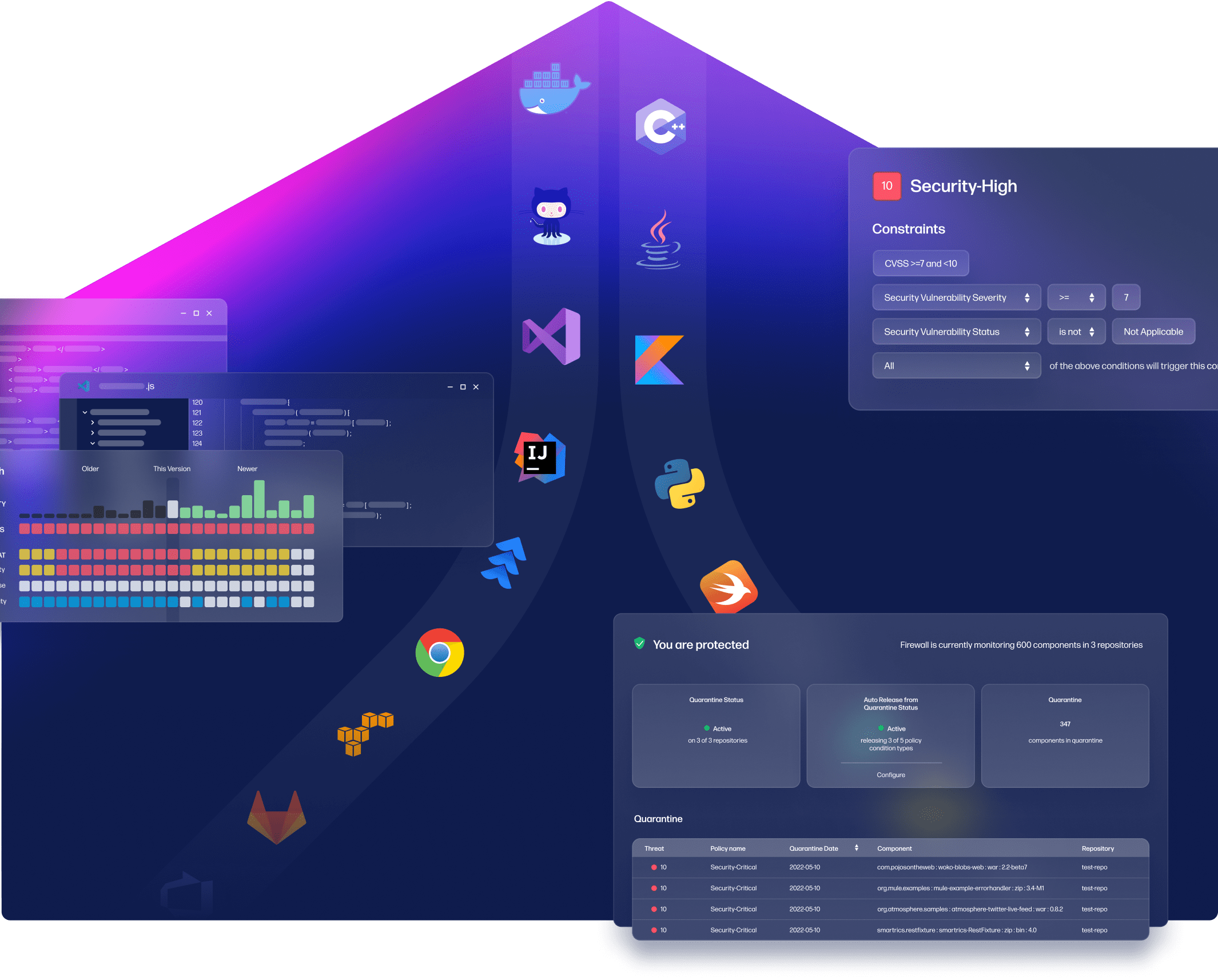 Sonatype Case Study | One Net
