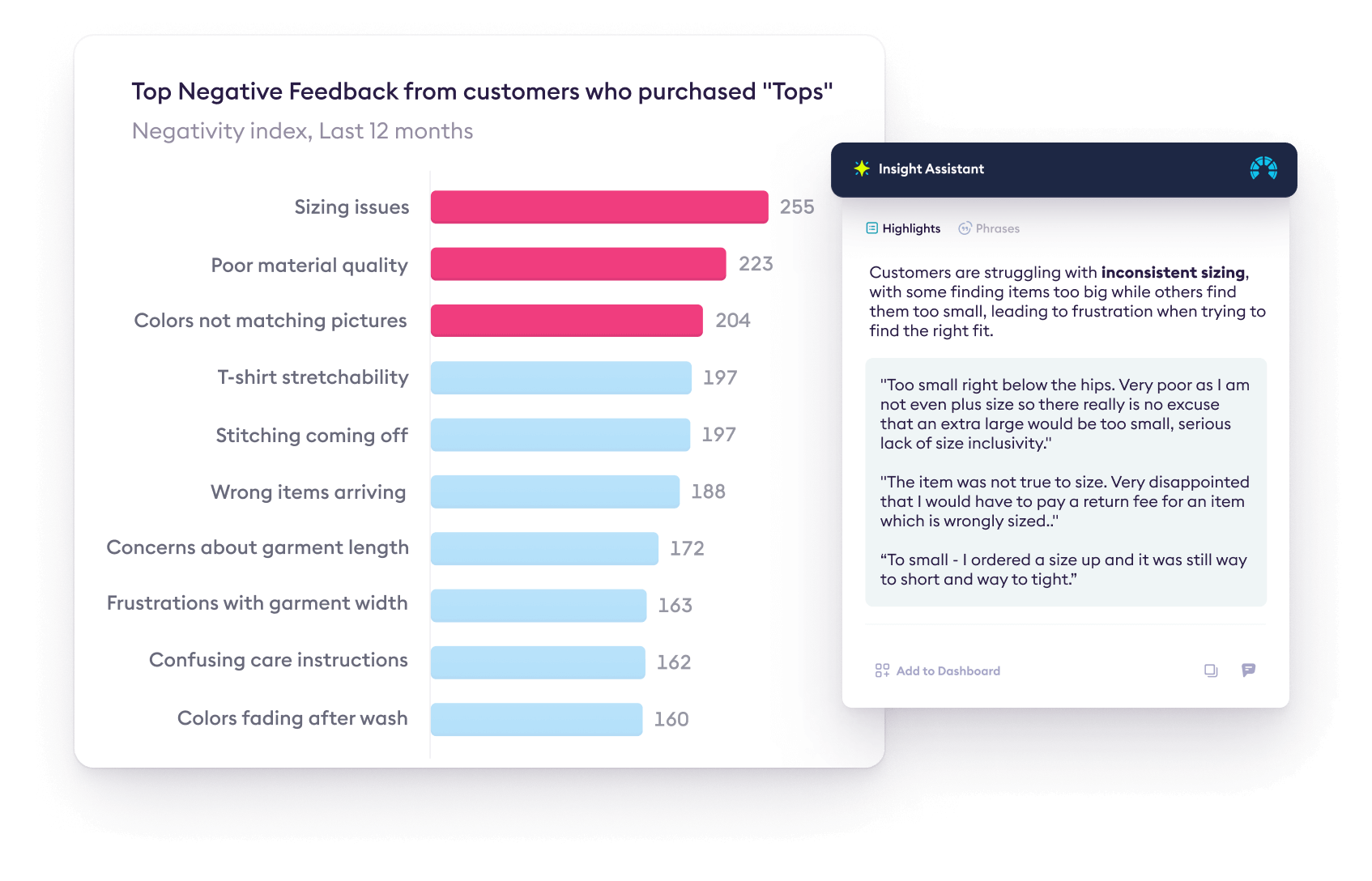 Chattermill | #1 Rated Customer Feedback Analytics