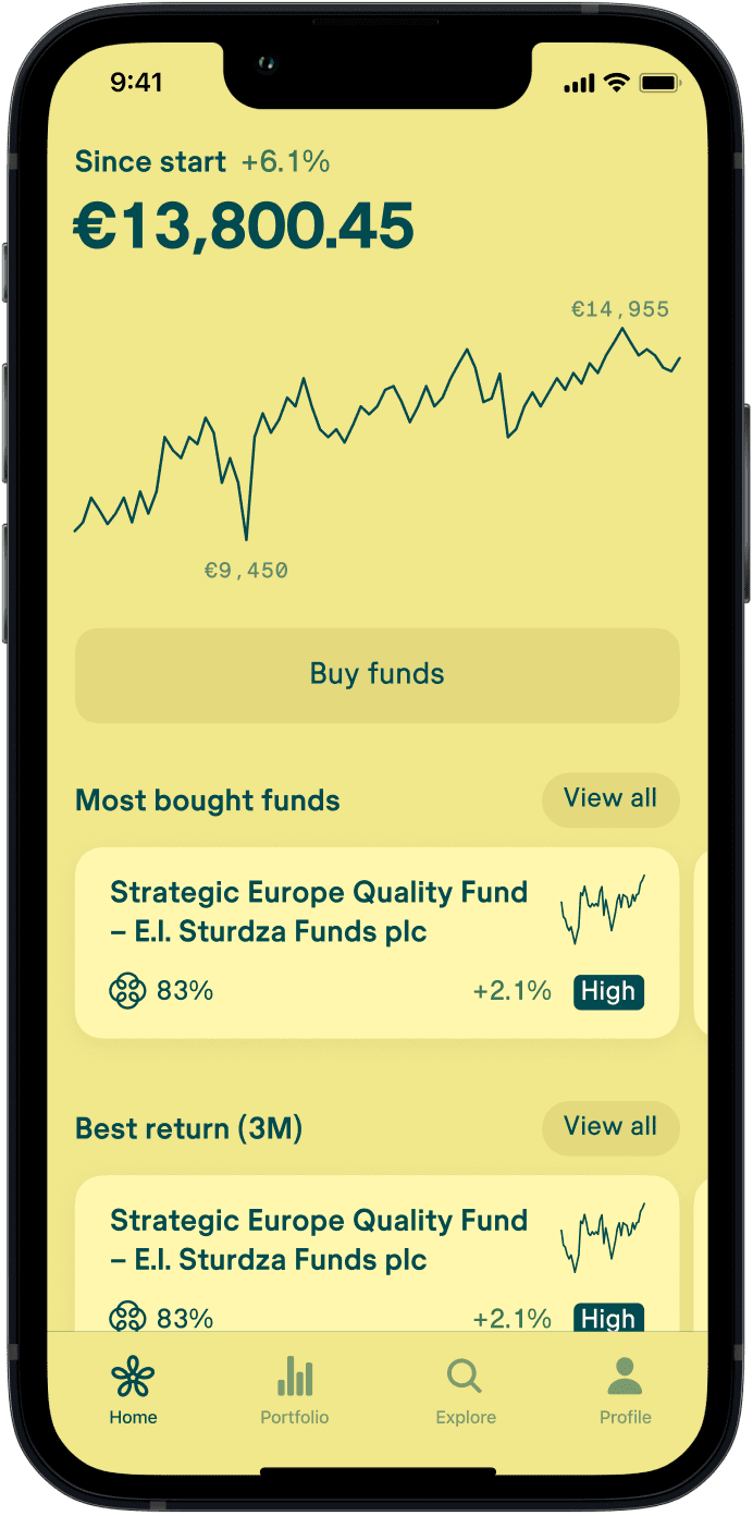 Moniflo - The Values-Based Investing App.