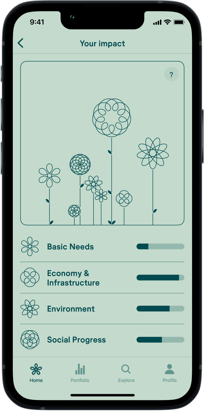 Moniflo - The Values-Based Investing App.