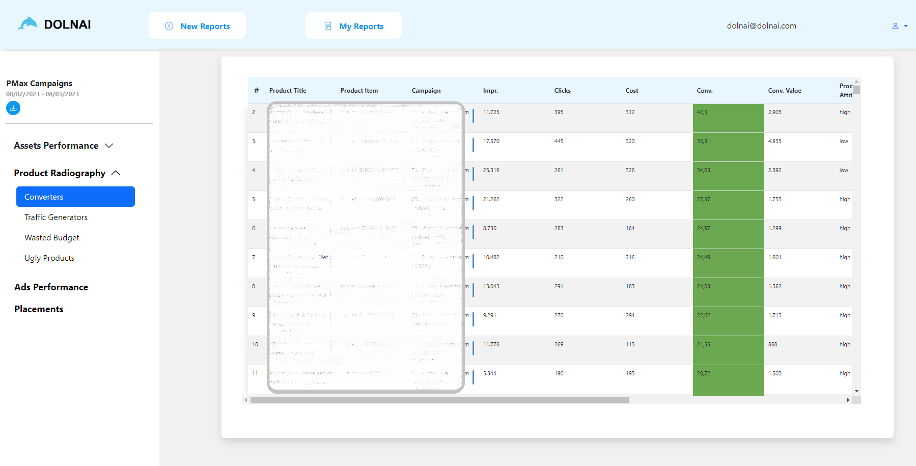 How to Pull Asset Performance Metrics for PMax Campaigns