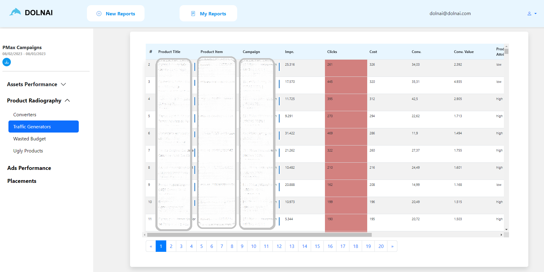 How to Pull Asset Performance Metrics for PMax Campaigns
