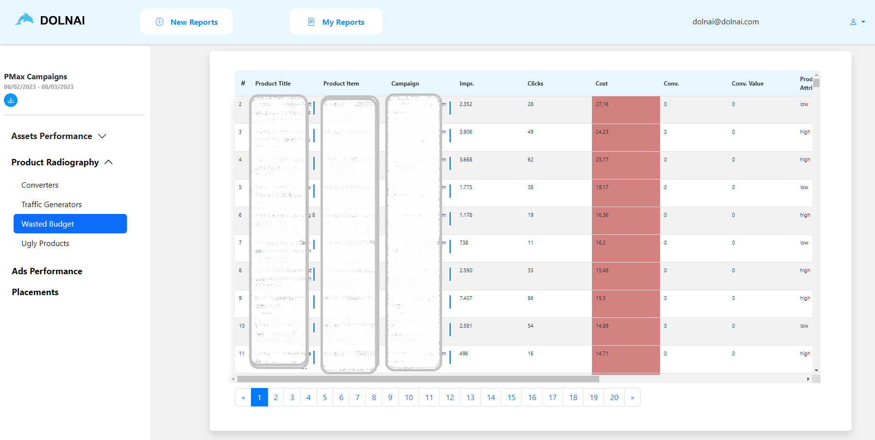 How to Pull Asset Performance Metrics for PMax Campaigns