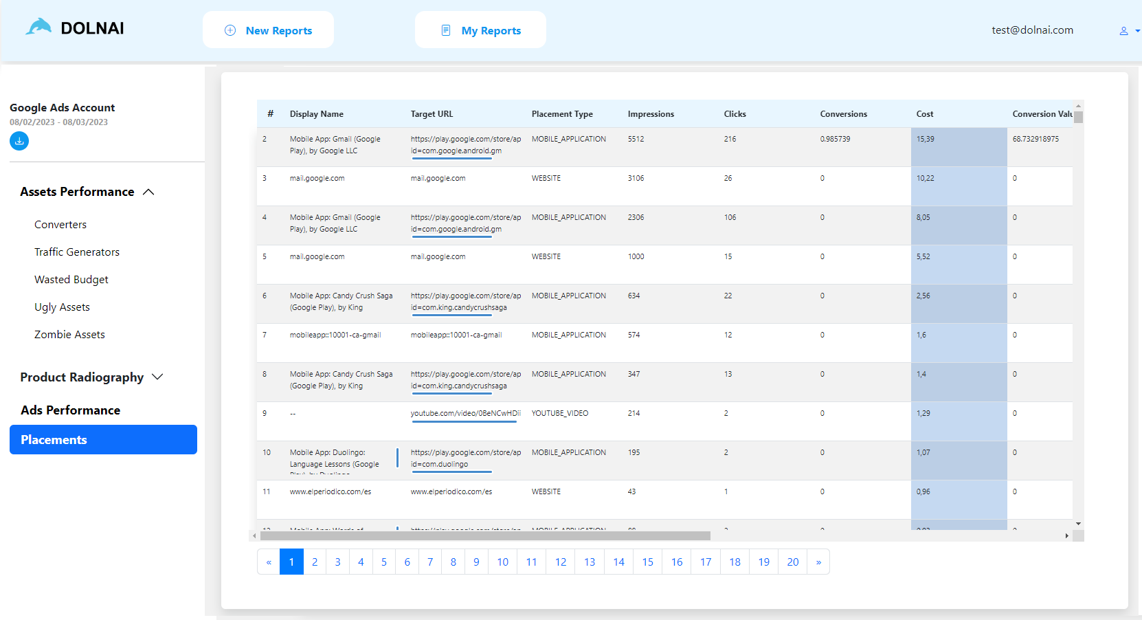 How to Exclude Placements in PMax Campaigns