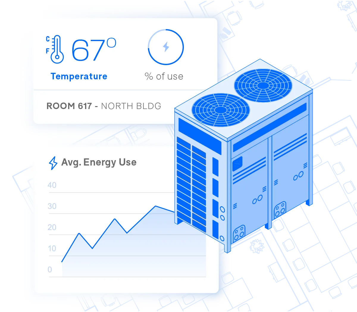 Powerful IoT Solutions - MachineQ, a Comcast Company