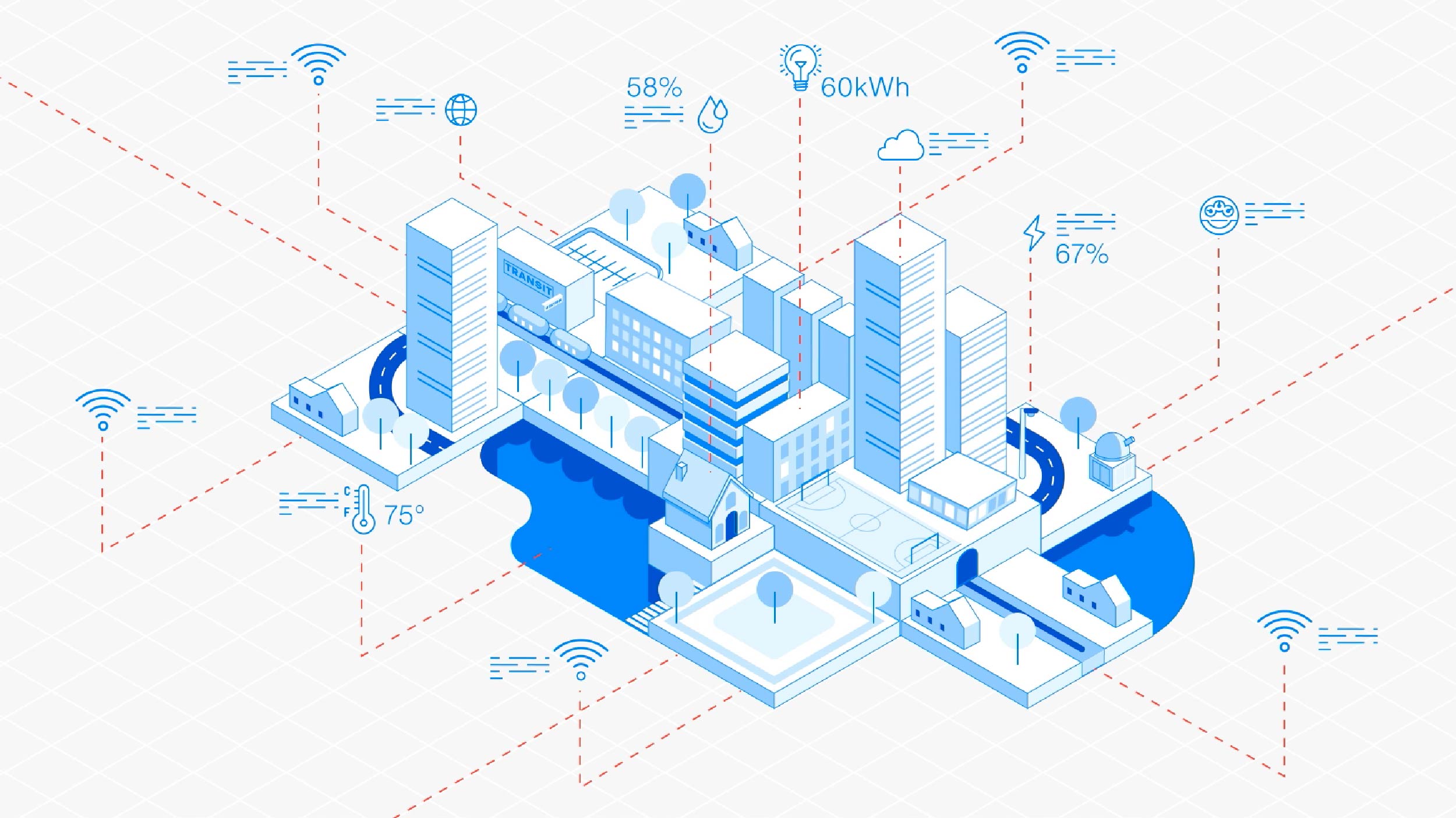 IoT Connectivity & Solutions - MachineQ, a Comcast Company