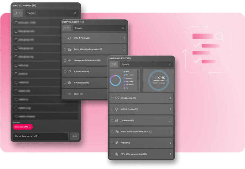 Products | Ultra Red