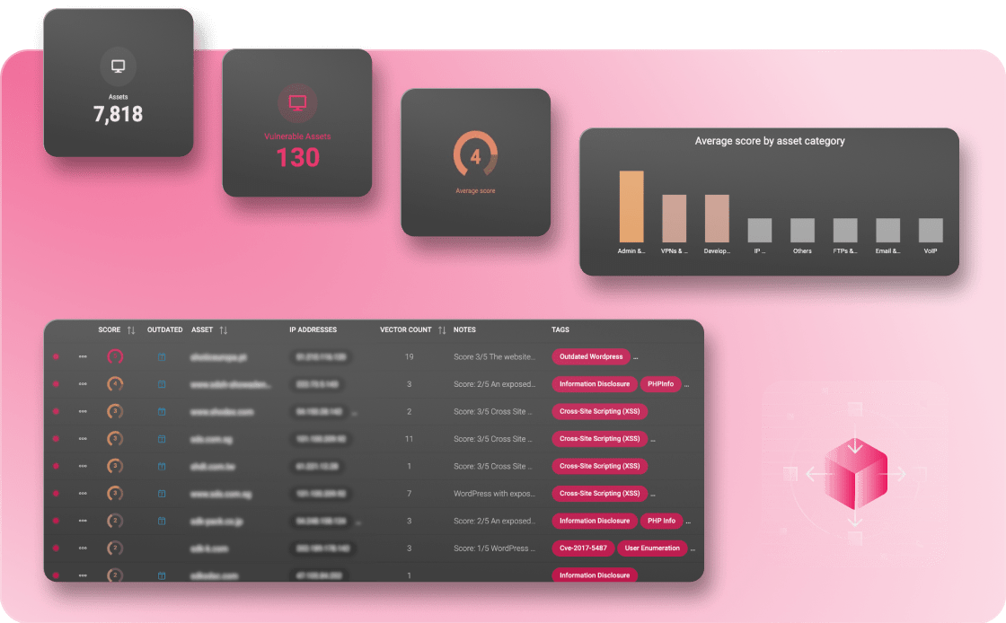 Products | Ultra Red