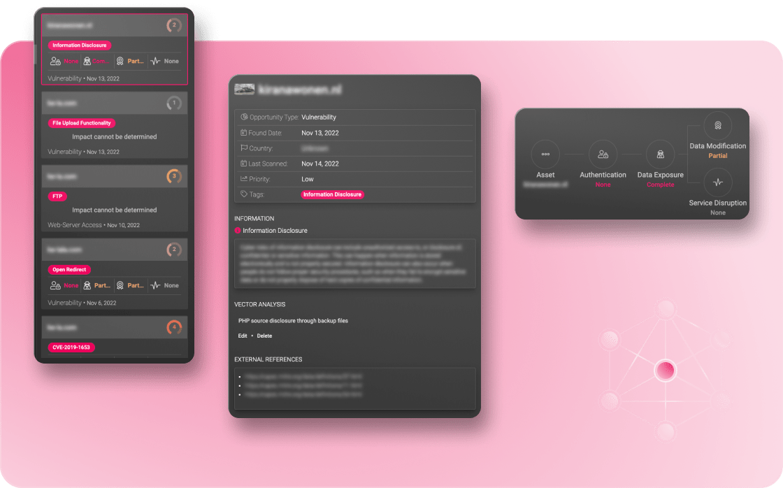 Products | Ultra Red