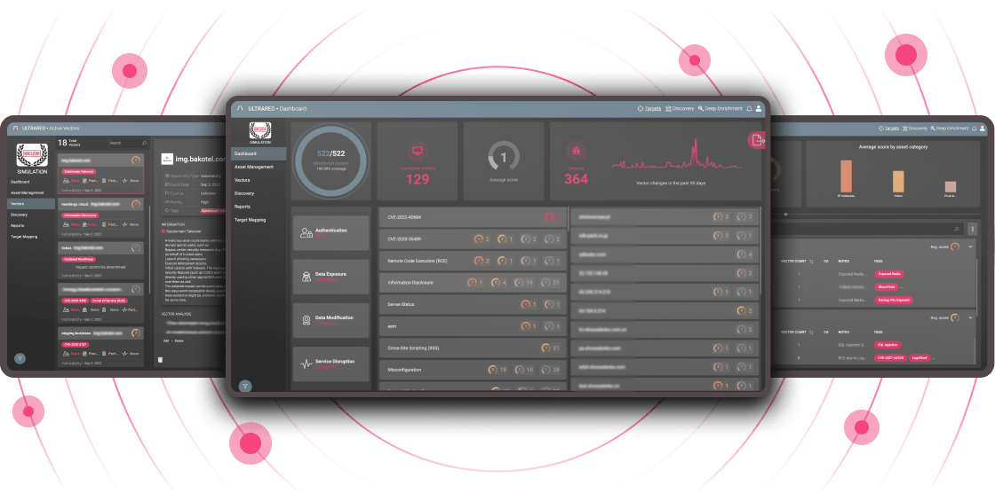 ULTRA RED | Plans • Attack Surface Management - EASM