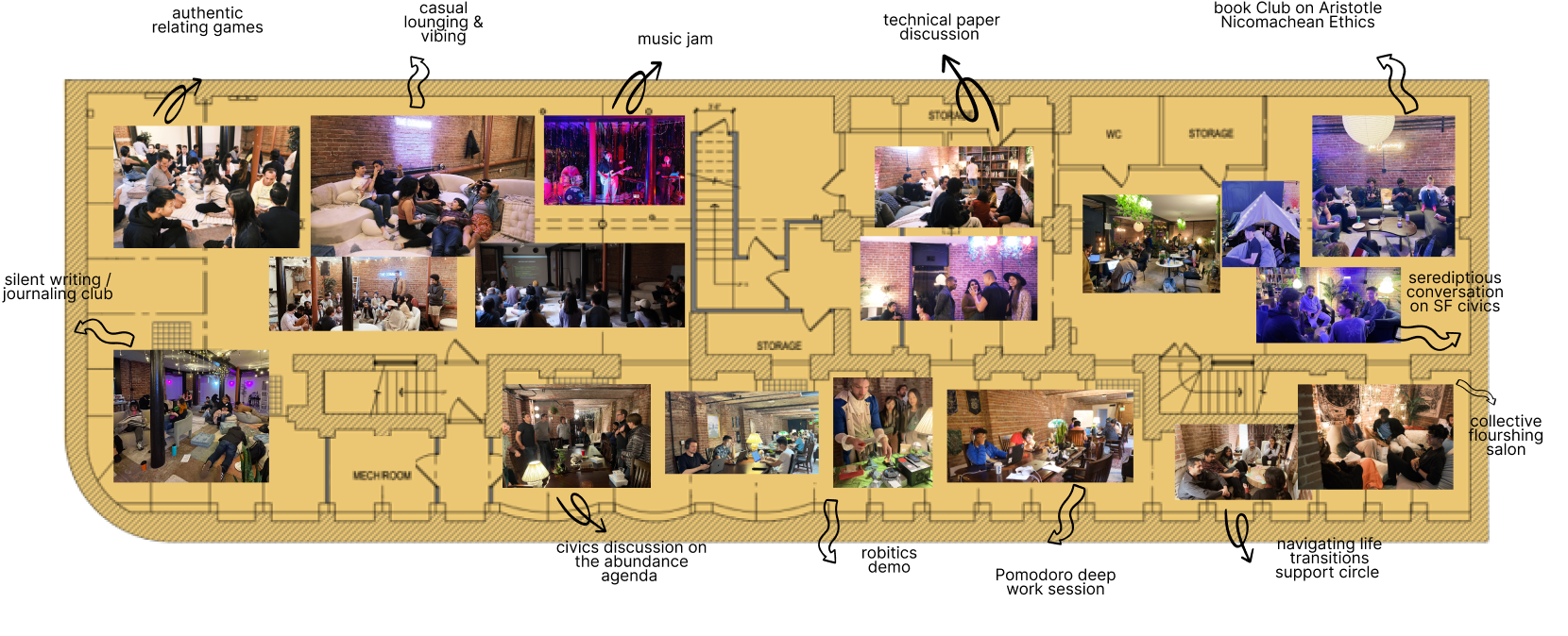 The Commons SF | Home outside of home