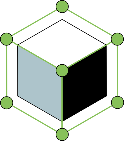 Example Ideas | SafeBench Competition