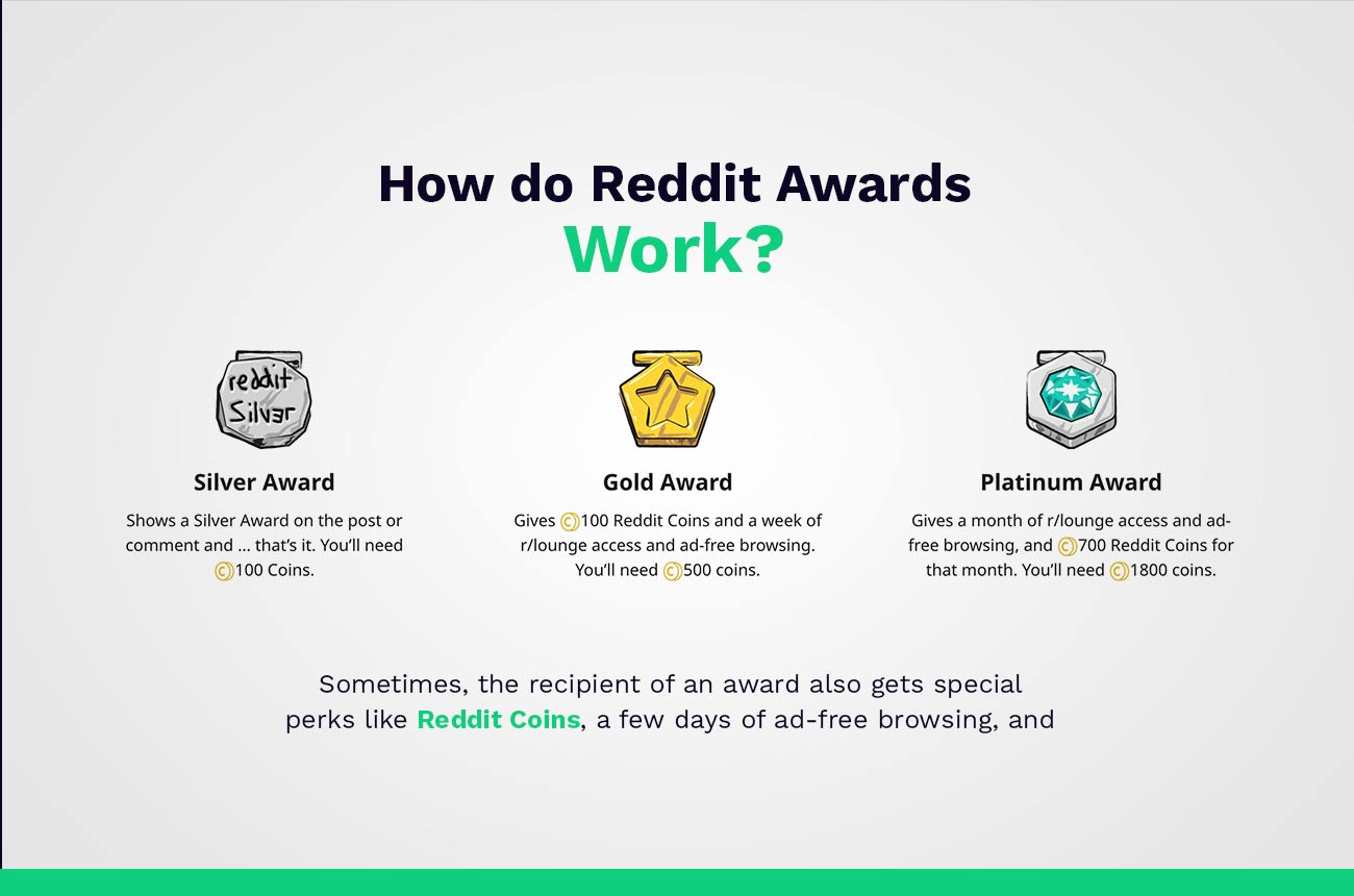 How To Get Awards on Reddit - Detailed Guideline