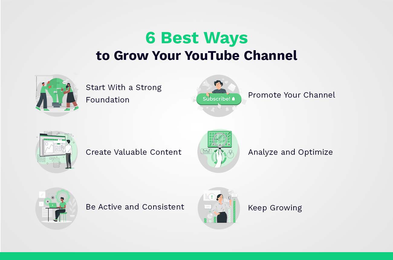 6 Effective Ways to Grow a YouTube Channel in 2023