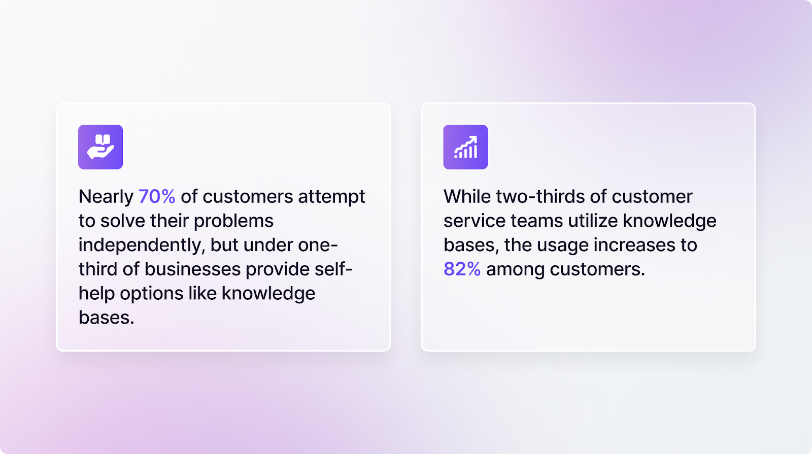 7 Best Practices for Ticket Handling in Customer Operations