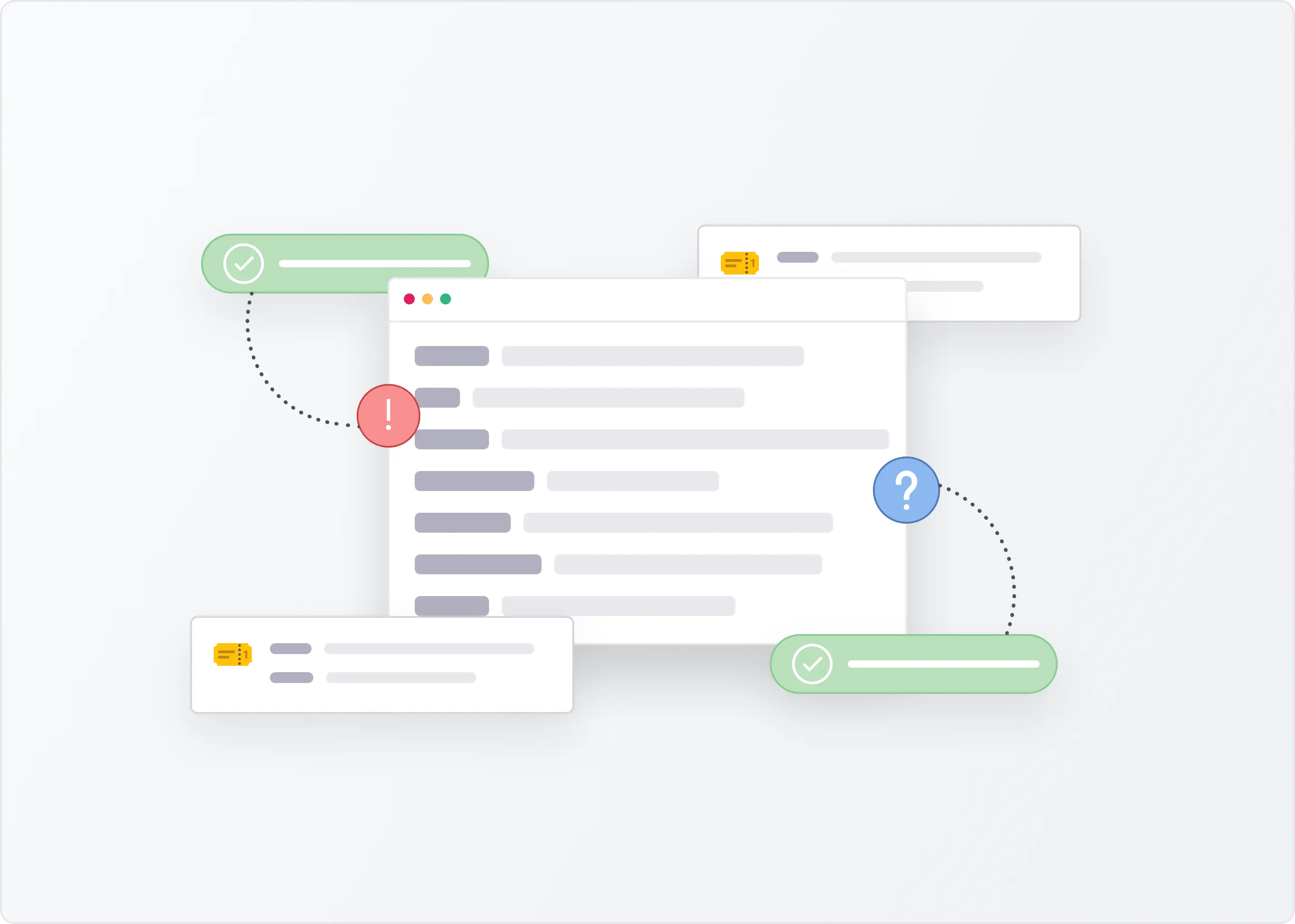 7 Best Practices for Ticket Handling in Customer Operations