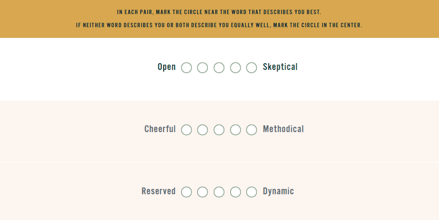 6 Leadership Assessment Tools & Tests to Inspire Growth