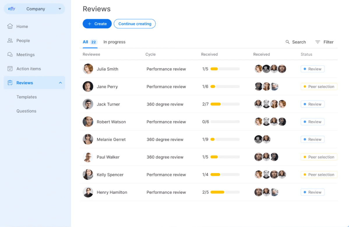 54 Employee Satisfaction Survey Questions for Different Job Aspects