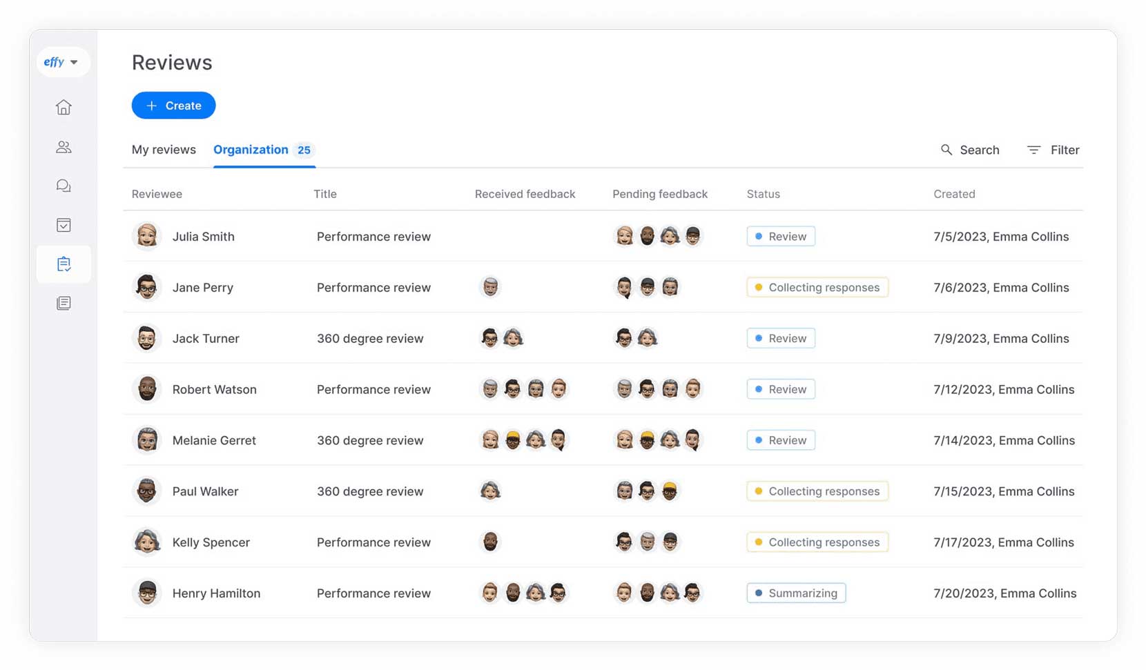 Employee Net Promoter Score Explained + Tips for Improving It