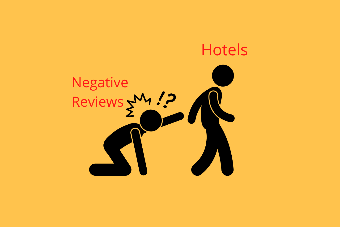 Why Hotels Should Always Respond To A Negative Review (with examples)