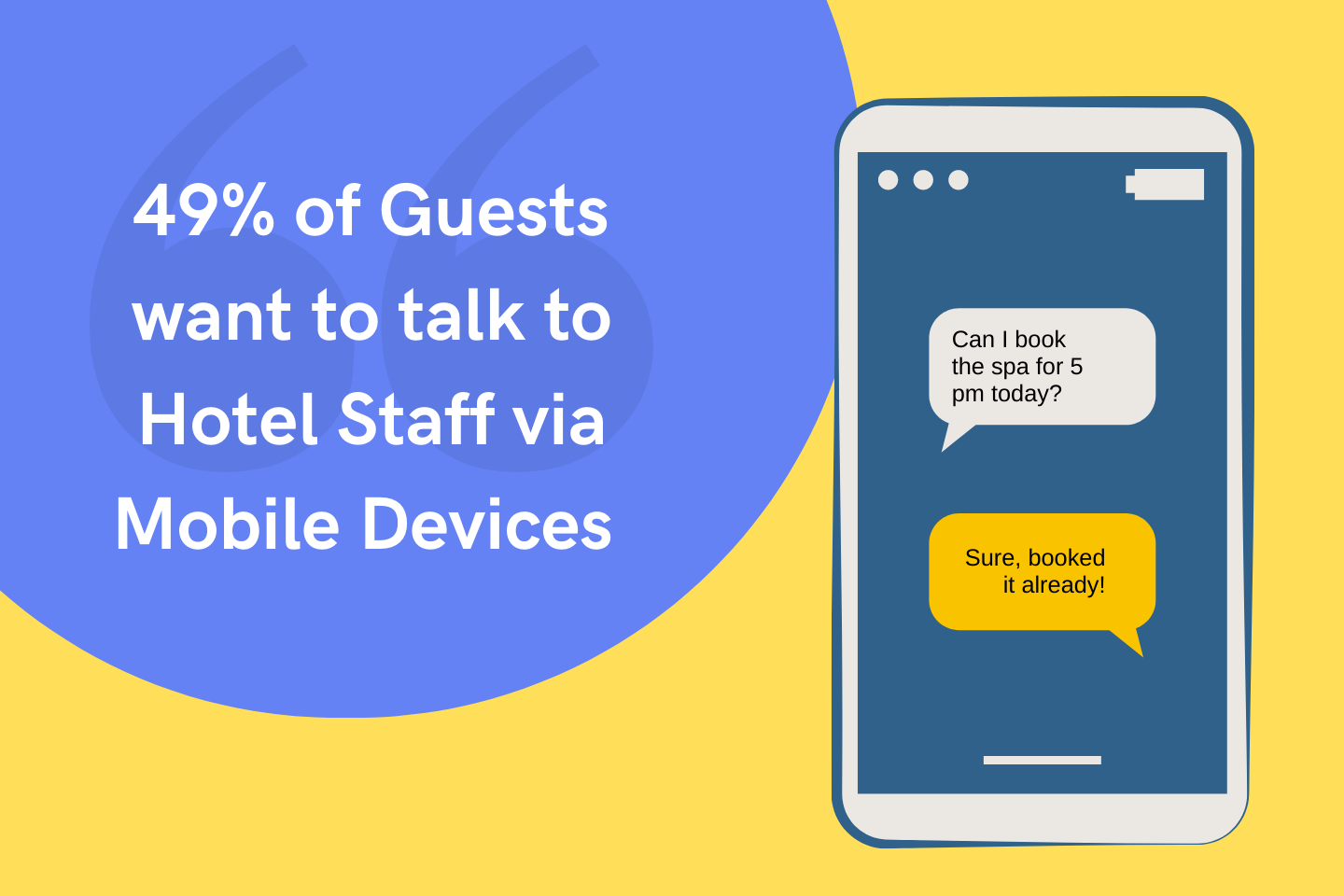 How Hotels Can Use Guest Messaging To Collect Leads