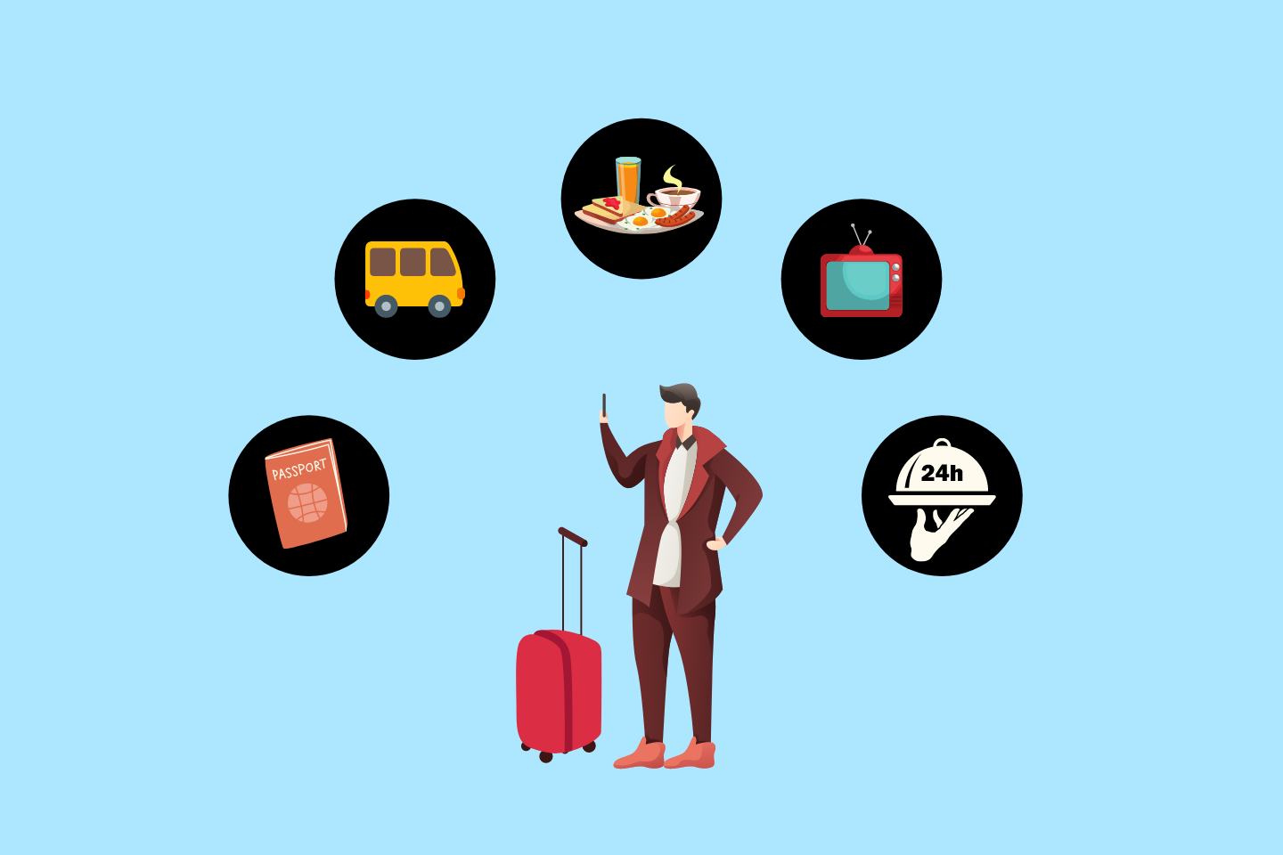 Pre-Arrival Guest Messages For Hotels (With Examples)