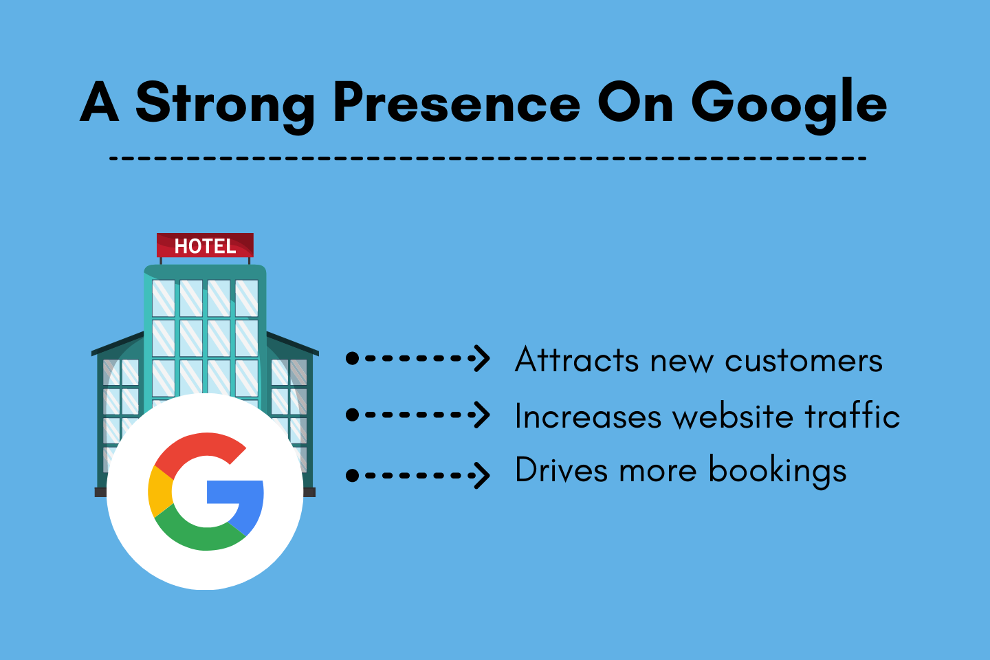 The Power And Impact Of Google Hotel Reviews