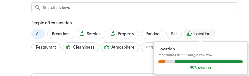 The Power And Impact Of Google Hotel Reviews