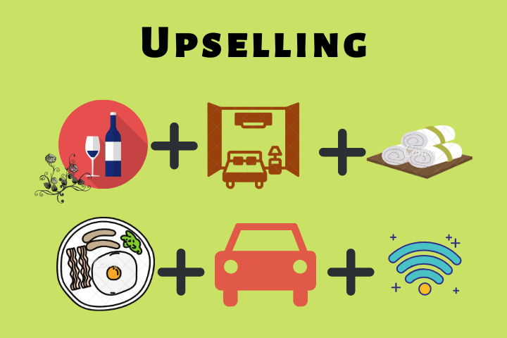 Things You Need to Know About the Pre-Arrival Experience For Hotel ...