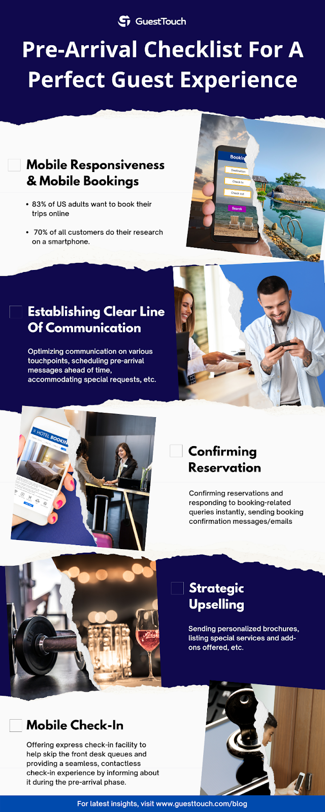 How Hotel Pre-Arrival Messaging Can Boost Its Operational Efficiency