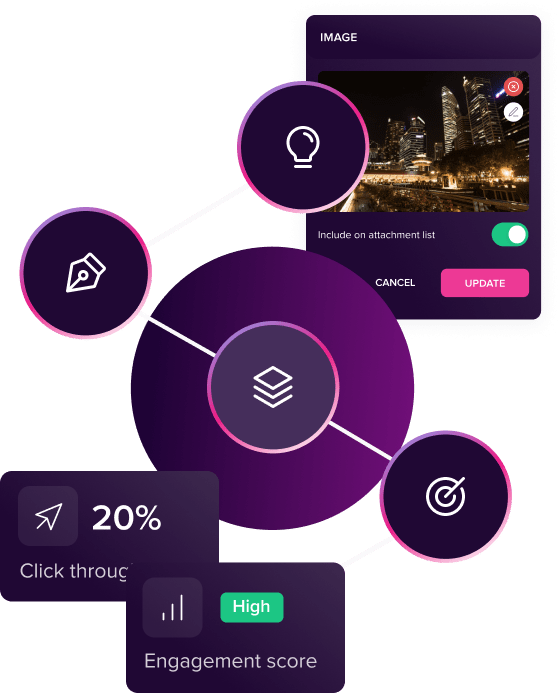 About us | GoUpscale