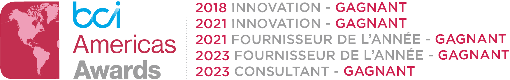 Qu’est-ce qu’un plan de contingence et comment en développer un