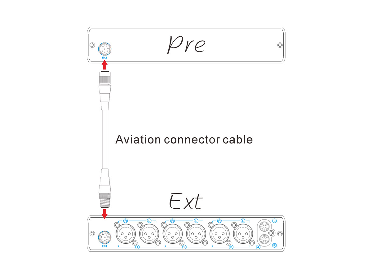 Pre90 & Ext90 - TOPPING