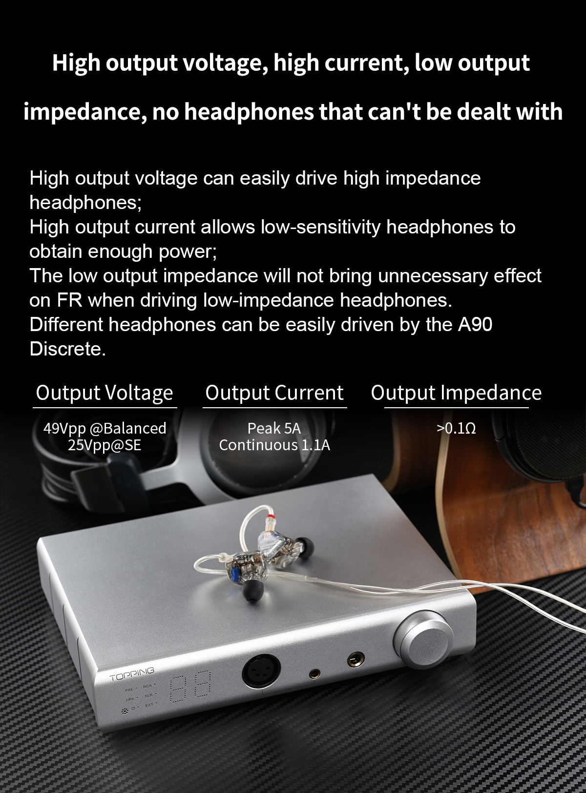 A90 Discrete - TOPPING