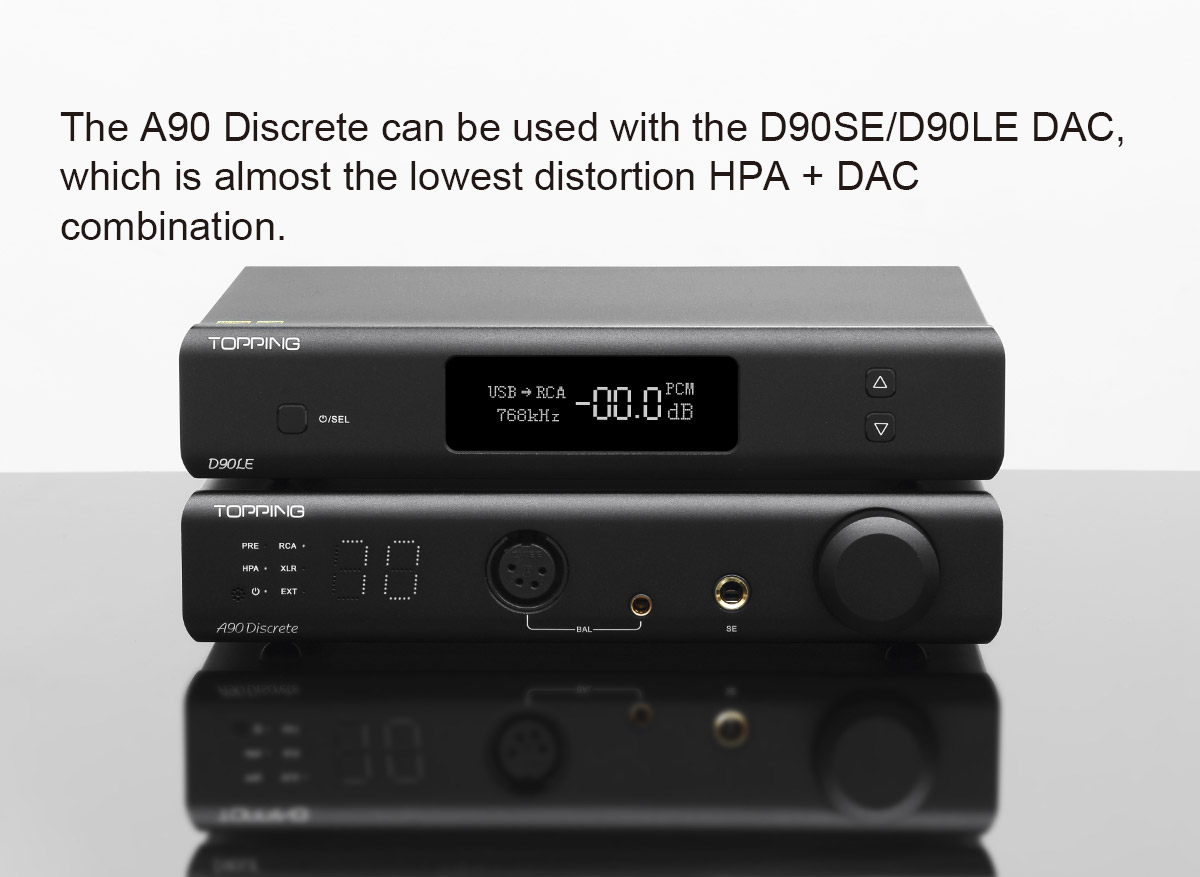 A90 Discrete - TOPPING