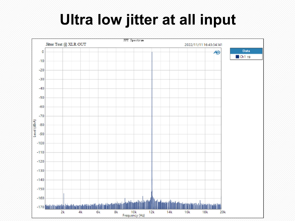 E70 VELVET - TOPPING