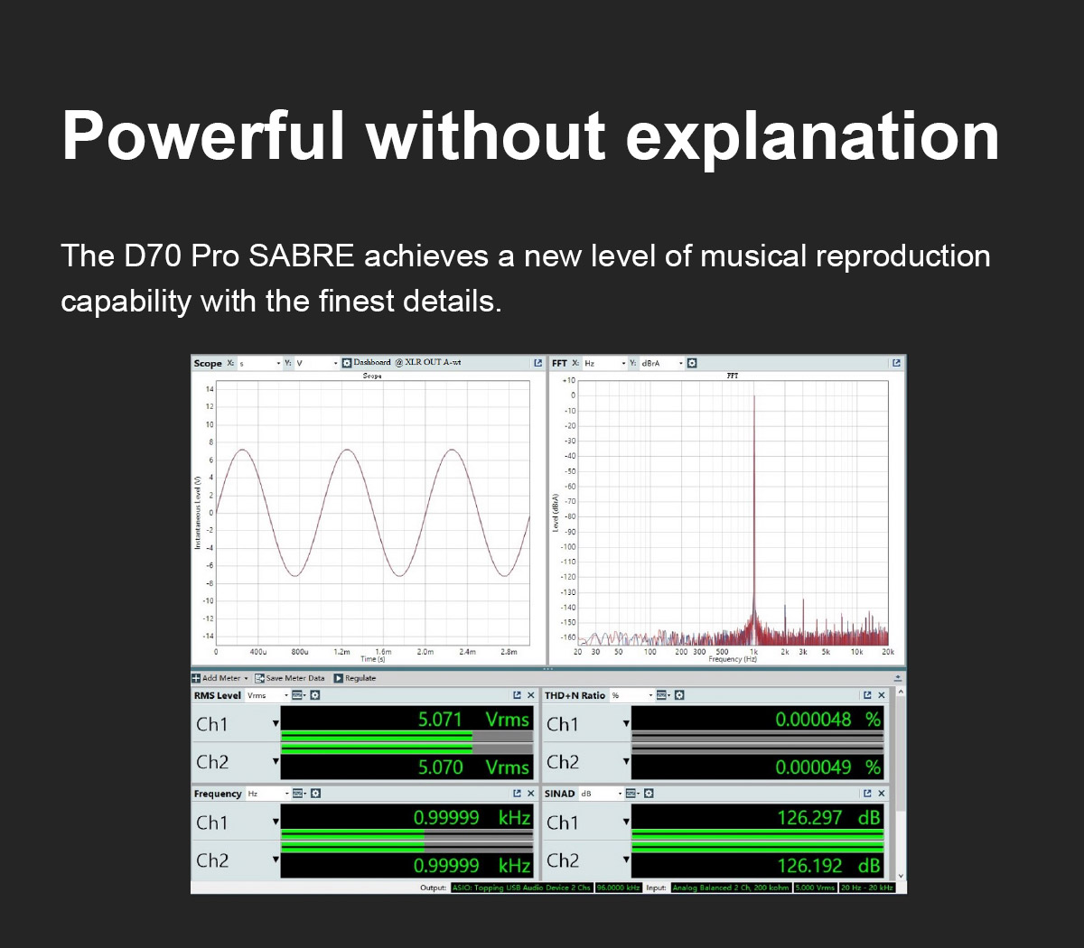 D70 pro SABRE - TOPPING