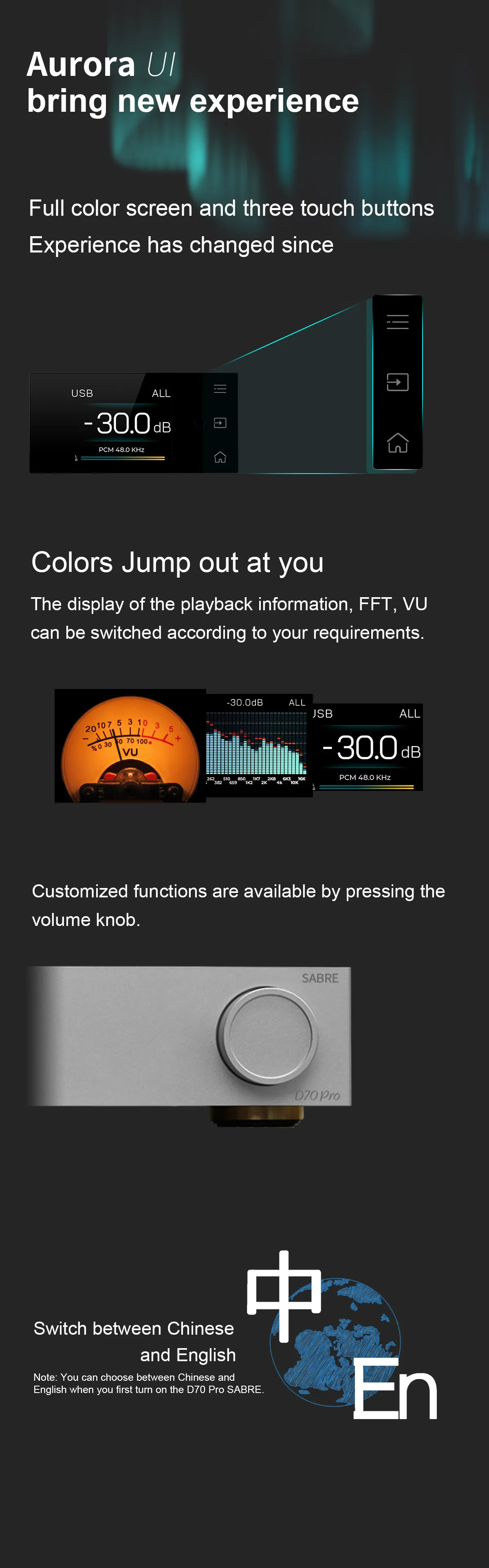 D70 pro SABRE - TOPPING