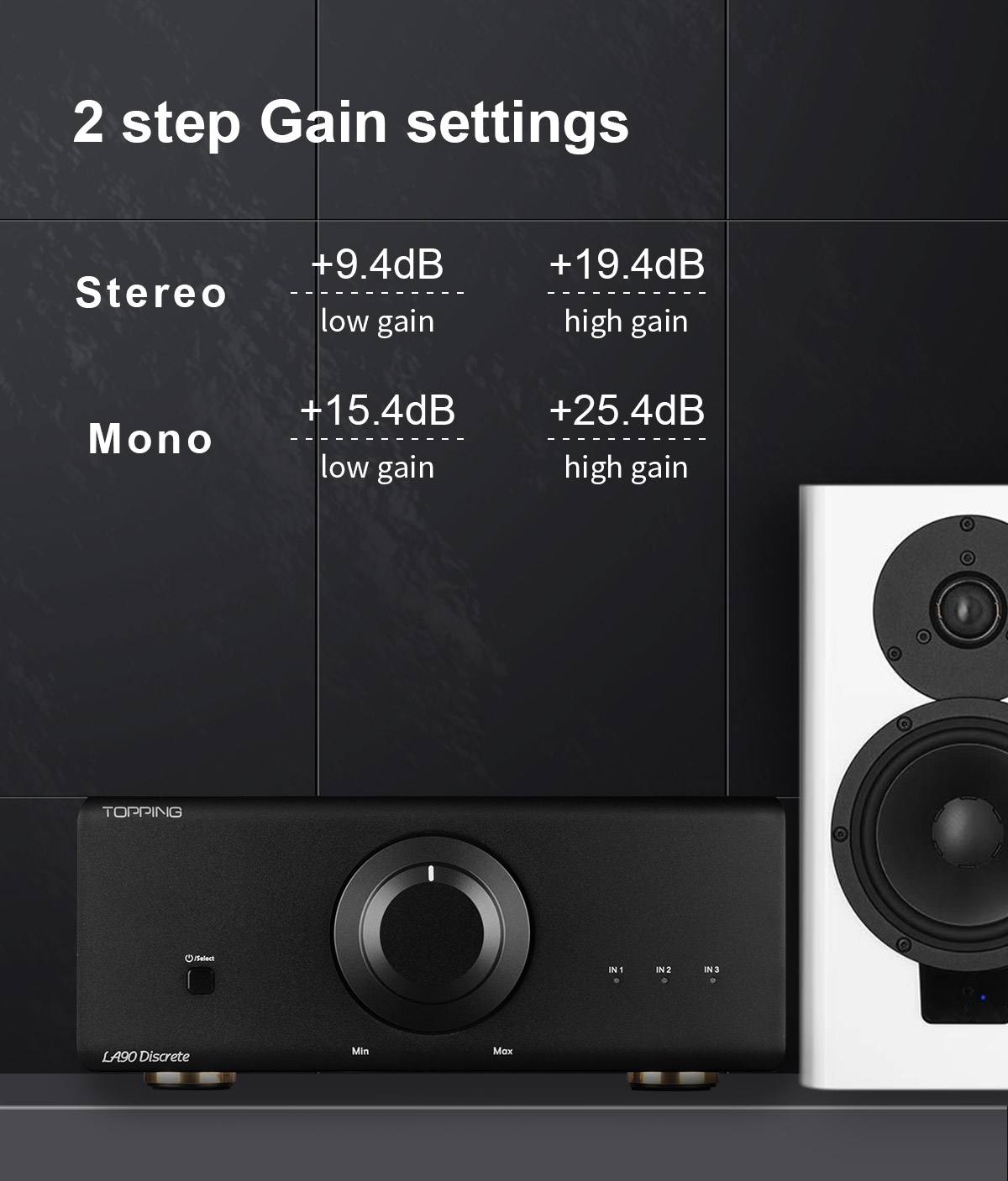 LA90 Discrete - TOPPING