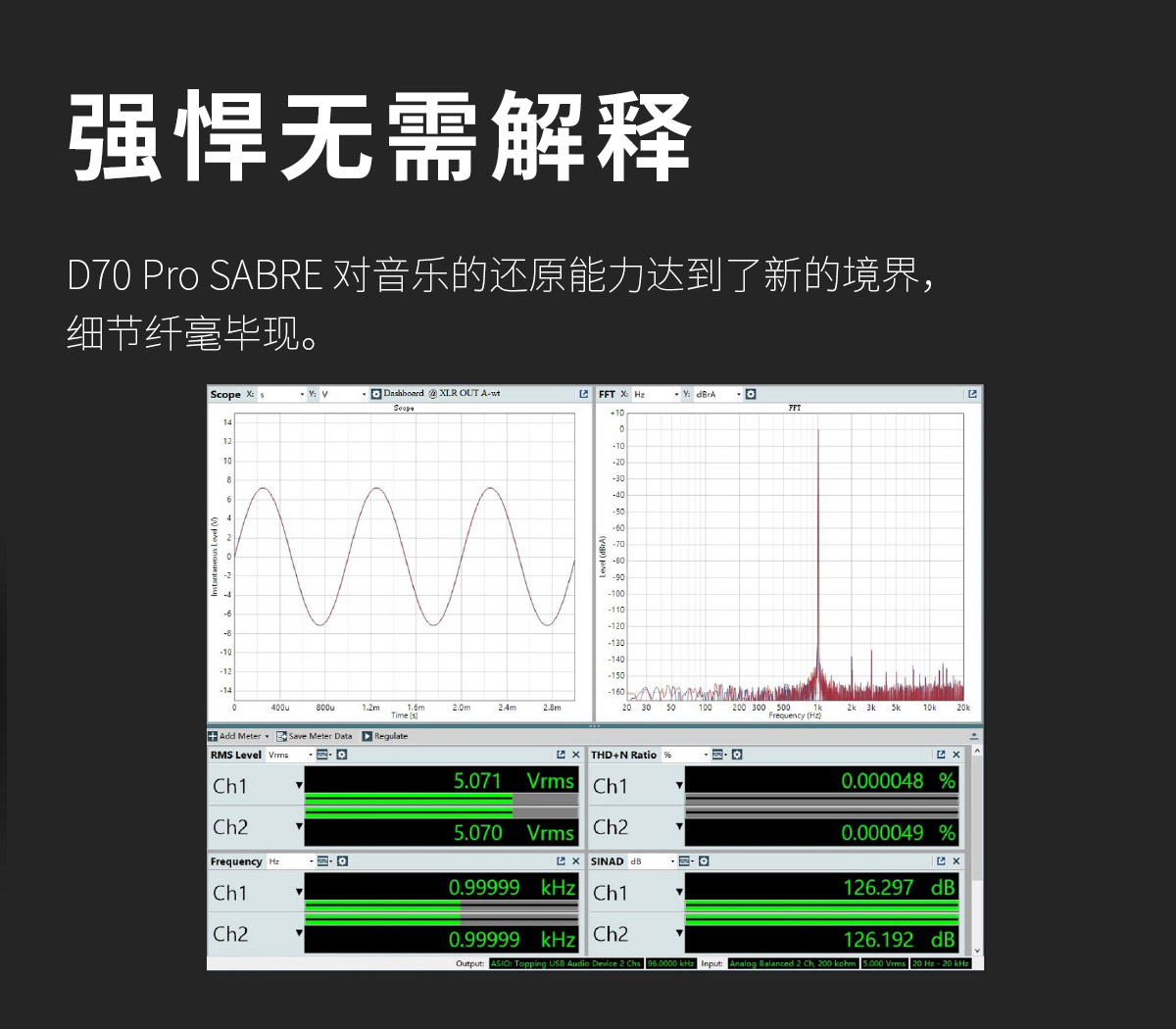 D70 pro SABRE - TOPPING