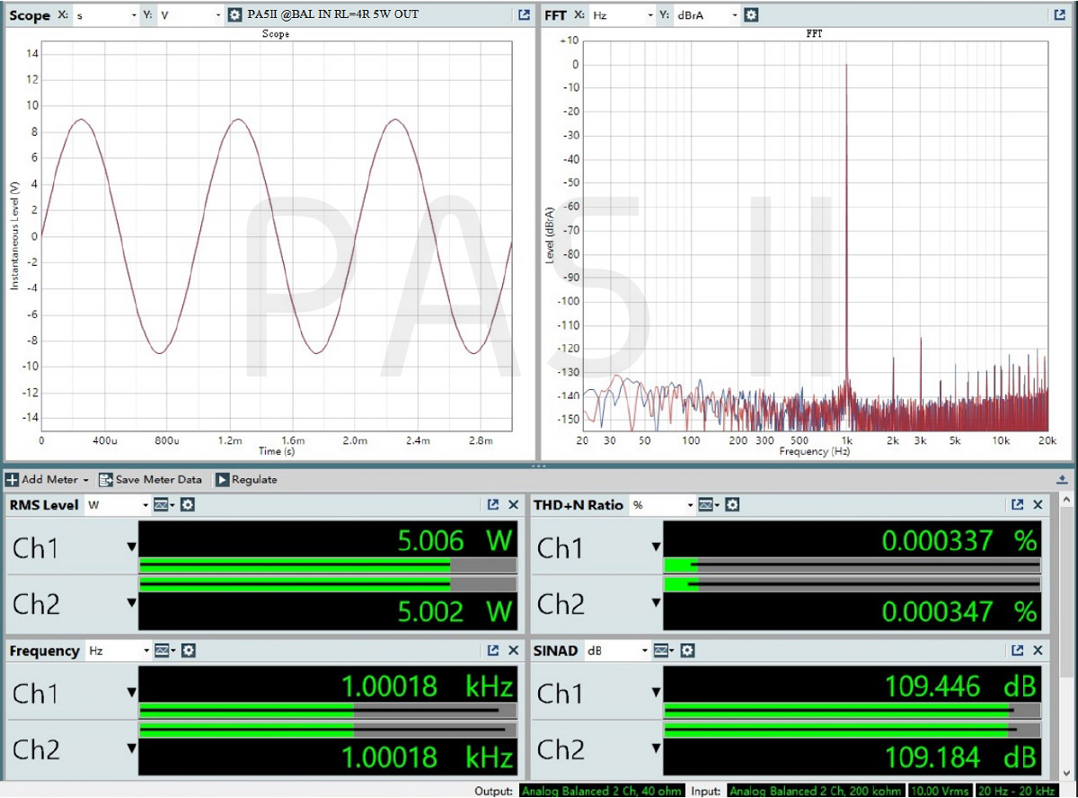 PA5 II /PA5 II Plus - TOPPING