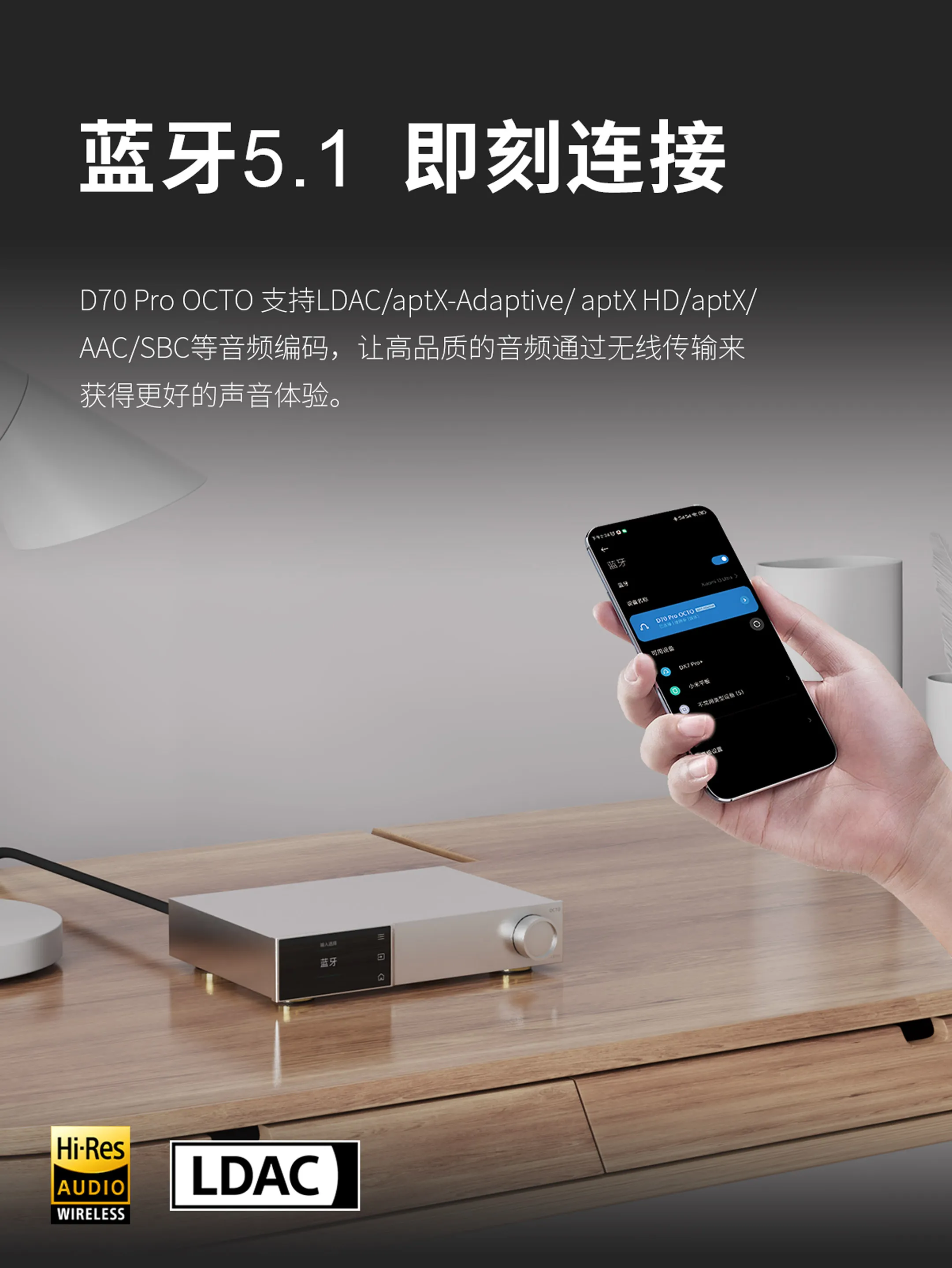 D70 Pro OCTO - TOPPING